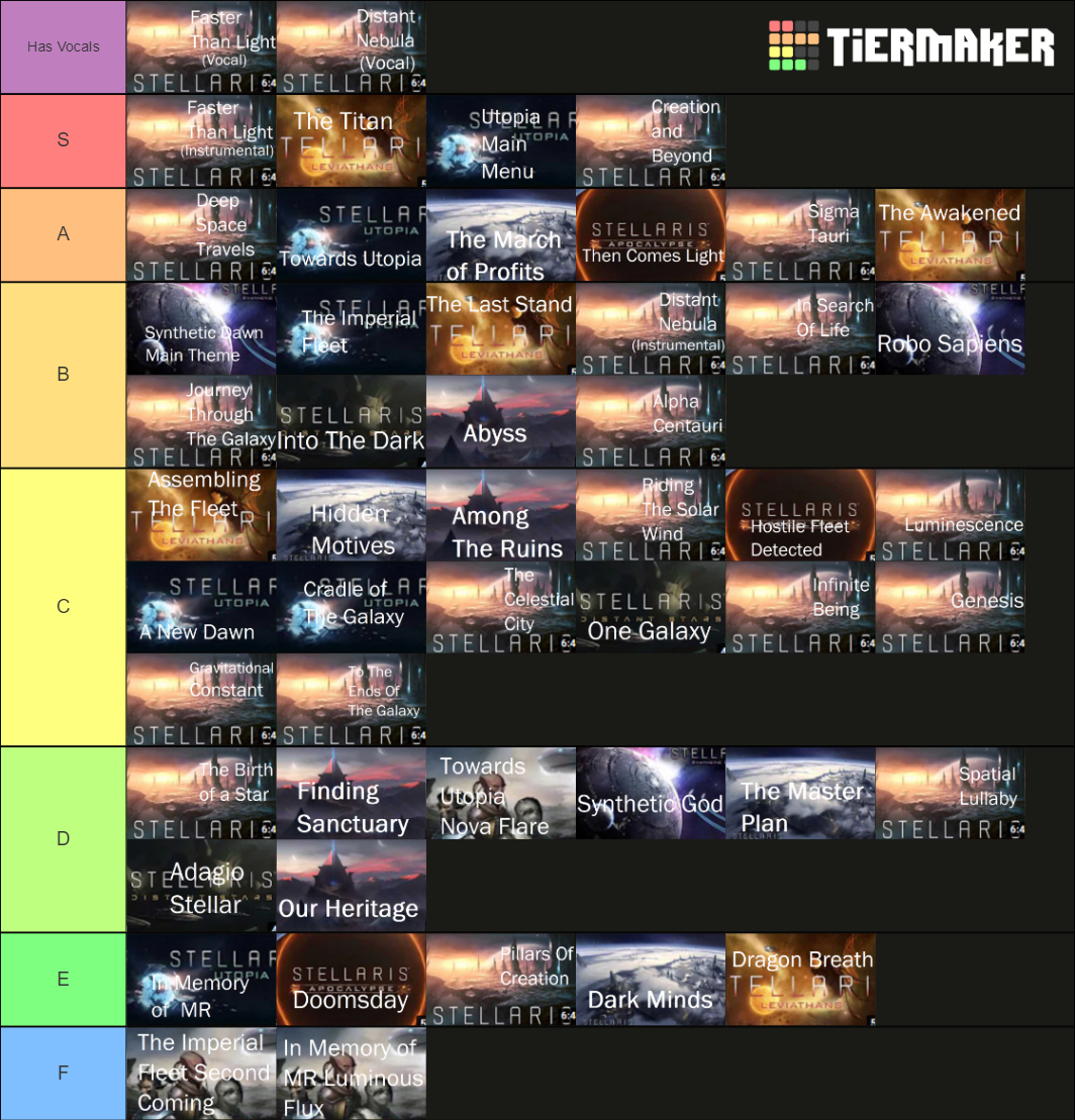 Stellaris OST Tier List (Community Rankings) - TierMaker