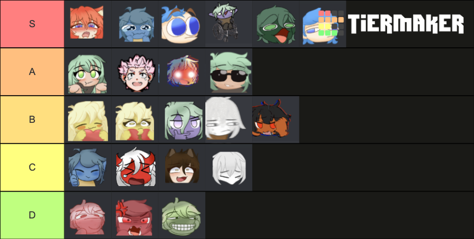 Steps To Sovereign Disc Emotes Tier List (Community Rankings) - TierMaker