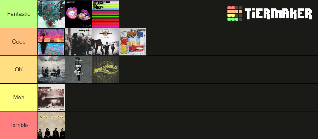 Stereophonics Albums Tier List (Community Rankings) - TierMaker