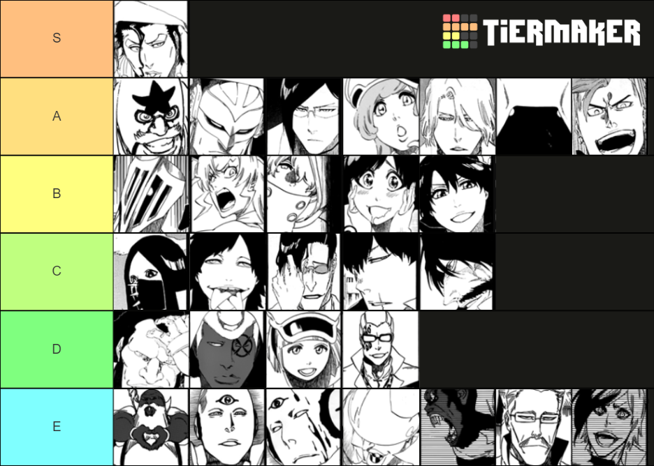 Bleach: Sternritter Tier List (Community Rankings) - TierMaker