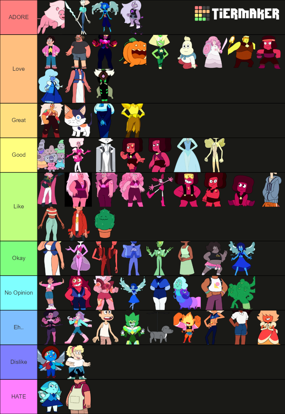 Steven Universe Characters (SU - SUF) Tier List (Community Rankings ...