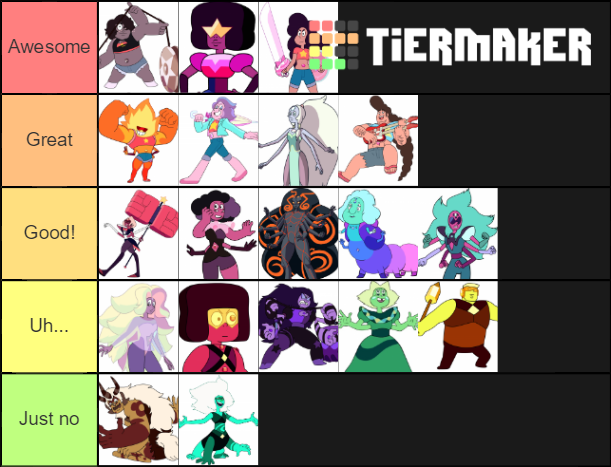 Steven Universe Fusions 2019 Tier List (Community Rankings) - TierMaker