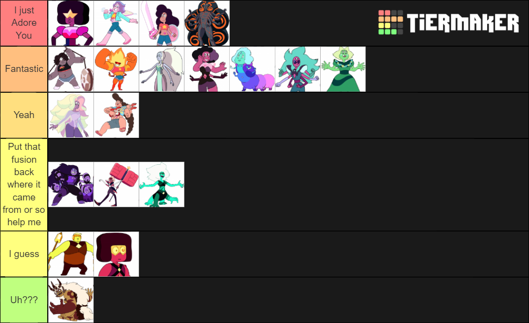 Steven Universe Fusions 2019 Tier List (Community Rankings) - TierMaker