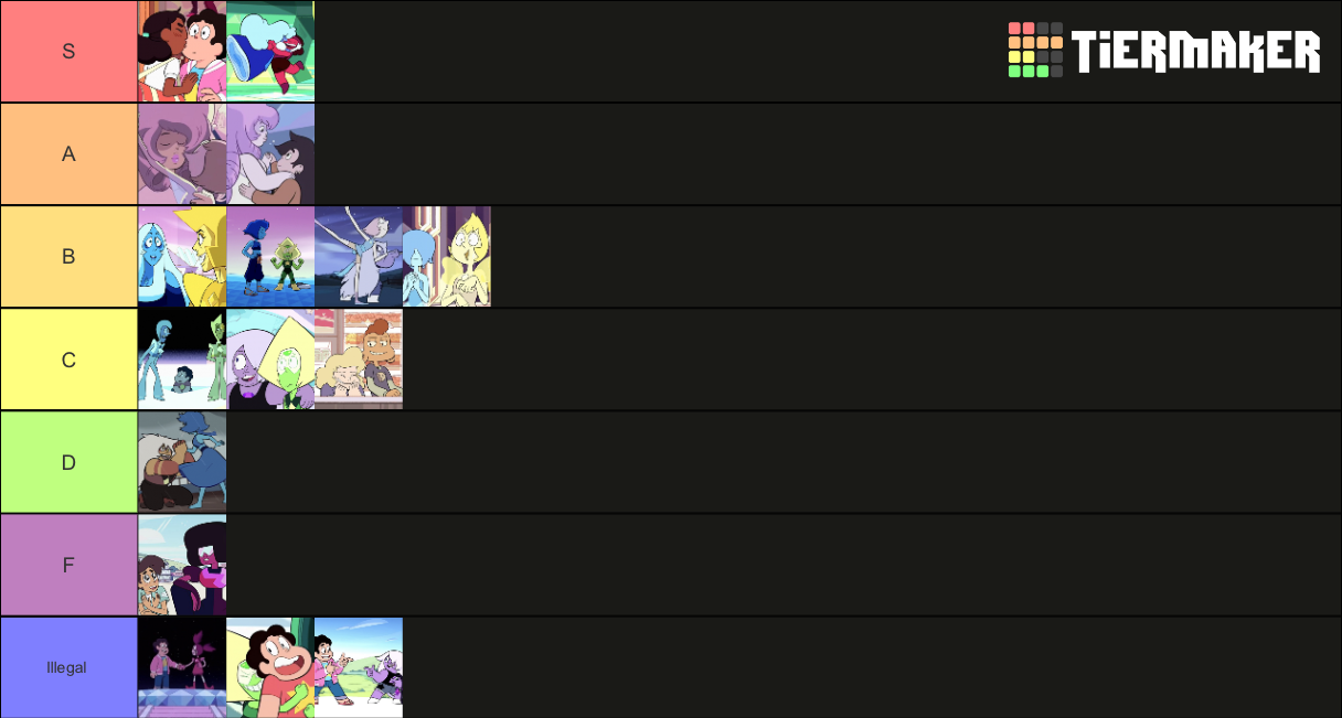 Steven Universe ships Tier List (Community Rankings) - TierMaker