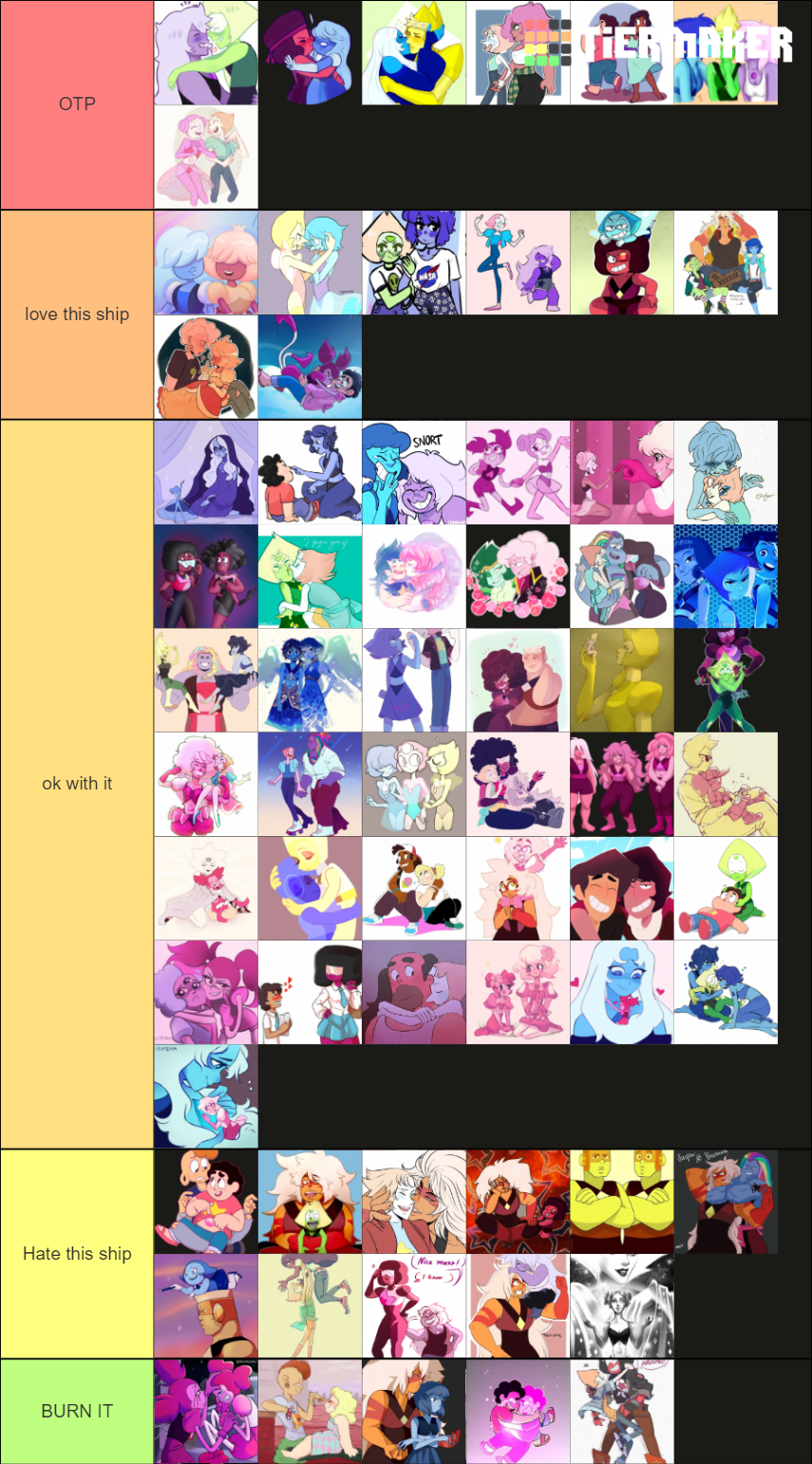 Steven universe ships (gem glow-the future) Tier List (Community ...
