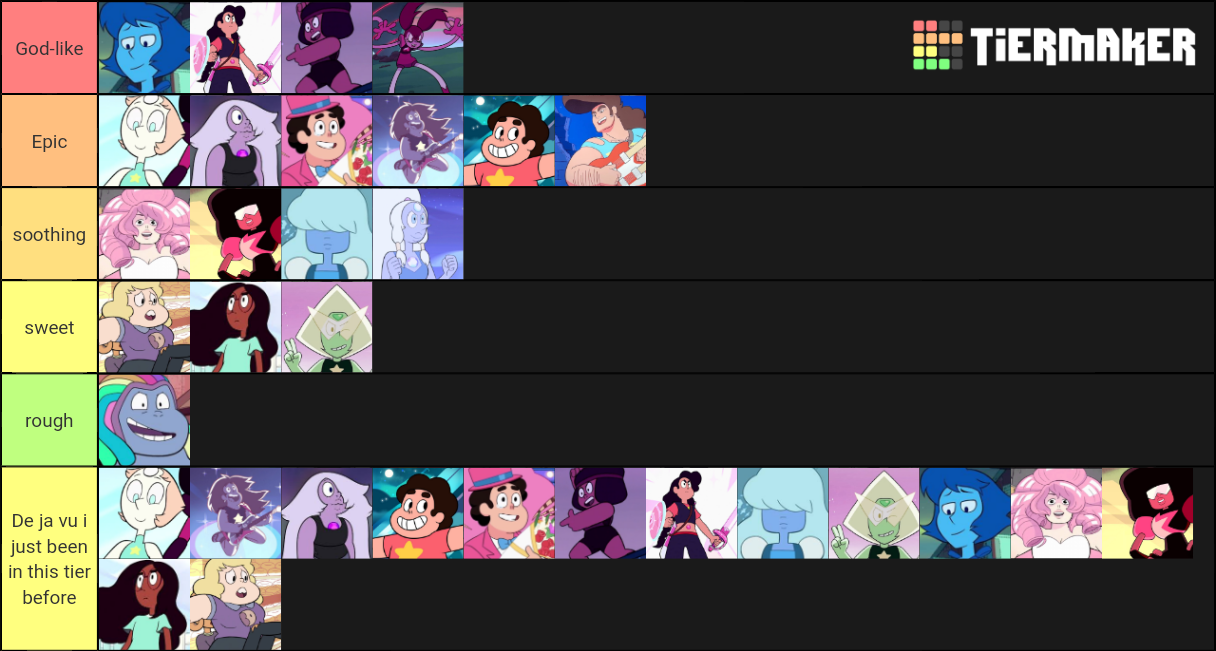 steven universe voice ranker Tier List (Community Rankings) - TierMaker