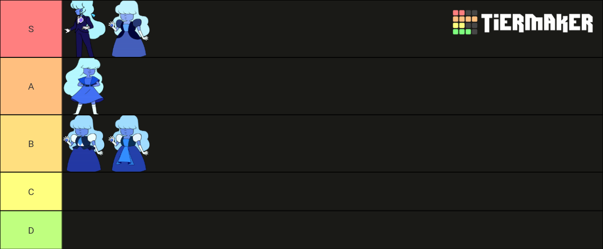 Steven Universe's Sapphire designs ranked Tier List (Community Rankings ...