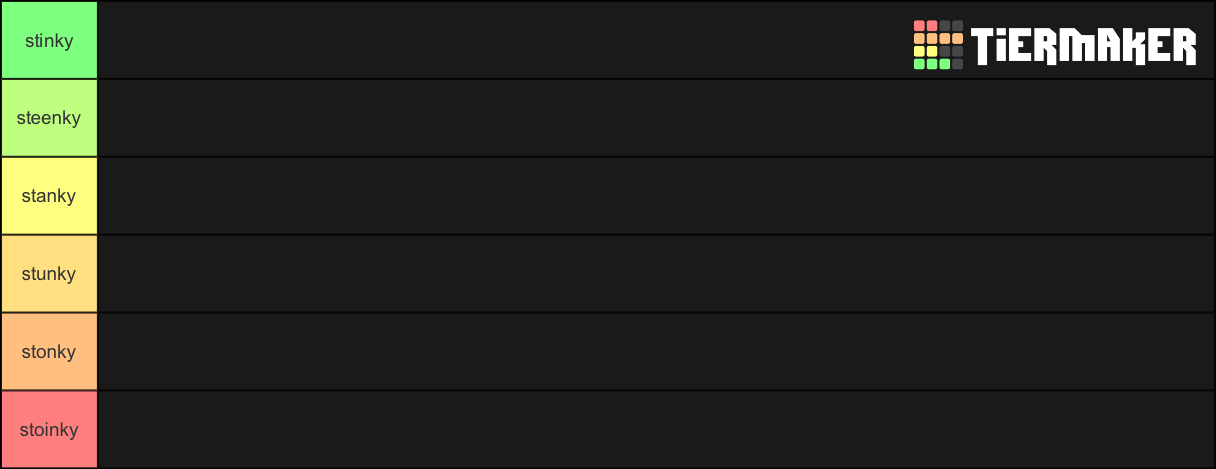 stinky chart Tier List (Community Rankings) - TierMaker