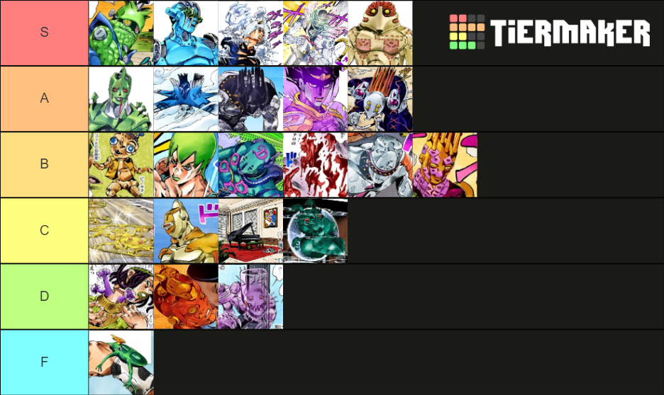 Stone Ocean Stands Tier List Community Rankings TierMaker stone-ocean-stands-tier-list-community-rankings-tiermaker