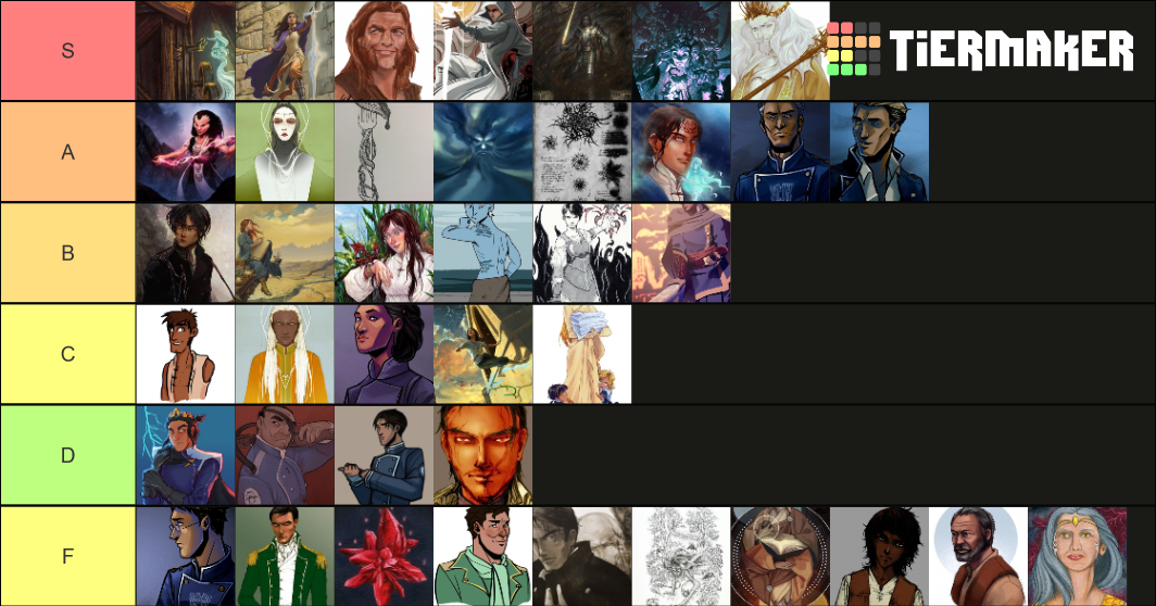 Stormlight Archive: Best Characters Tier List (Community Rankings ...