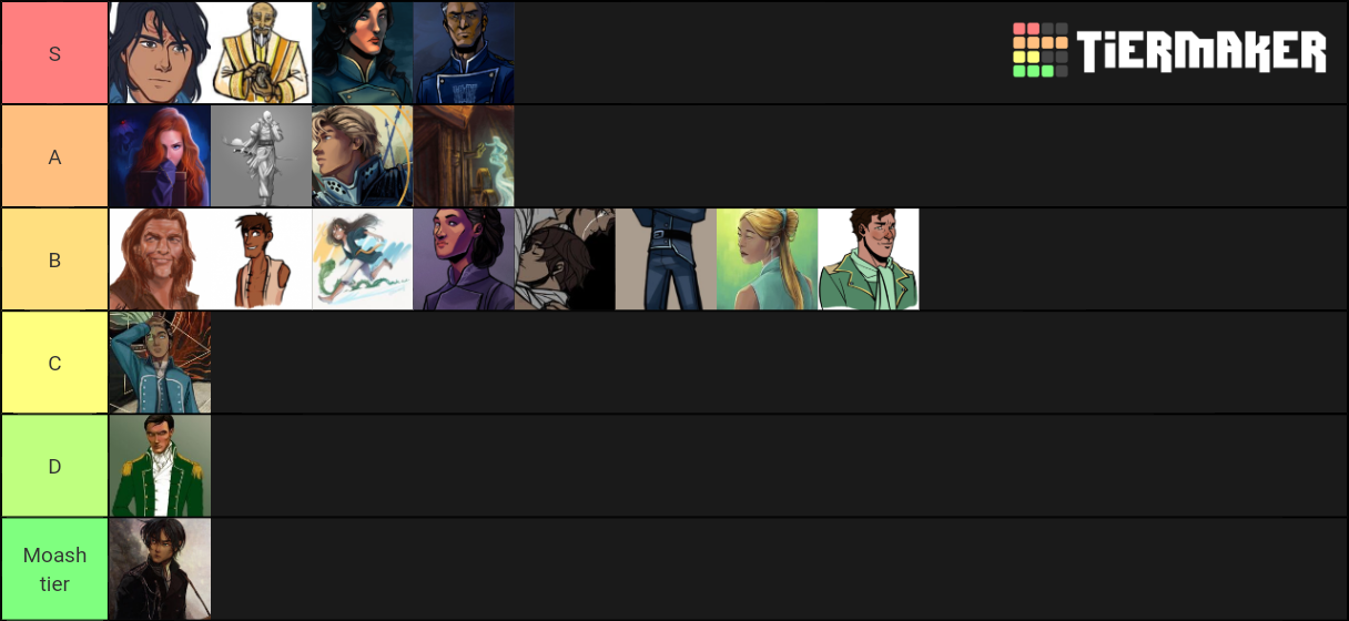 Stormlight Archive Characters Tier List (Community Rankings) - TierMaker