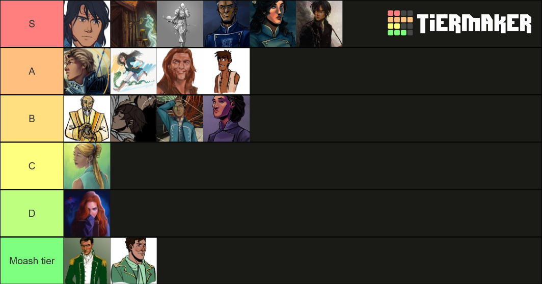 Stormlight Archive Characters Tier List (Community Rankings) - TierMaker