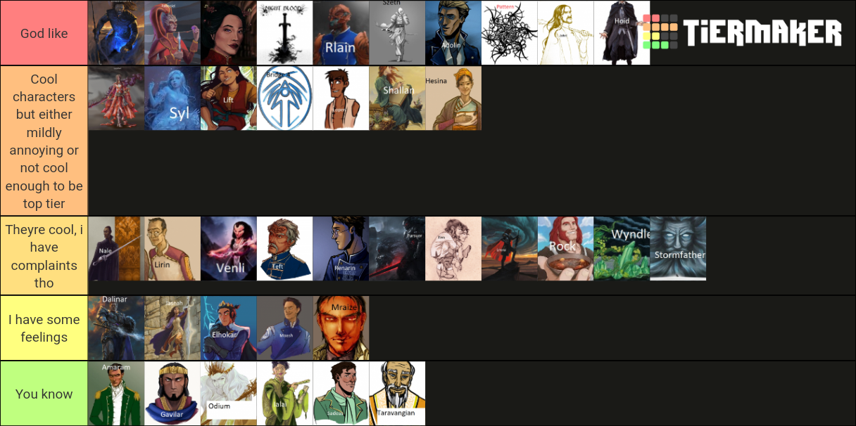 Stormlight Archive Characters Tier List (Community Rankings) - TierMaker