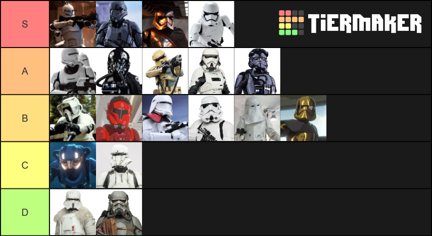 Stormtroopers (Star Wars) Tier List (Community Rankings) - TierMaker