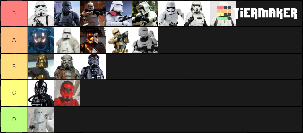Stormtroopers (Star Wars) Tier List (Community Rankings) - TierMaker