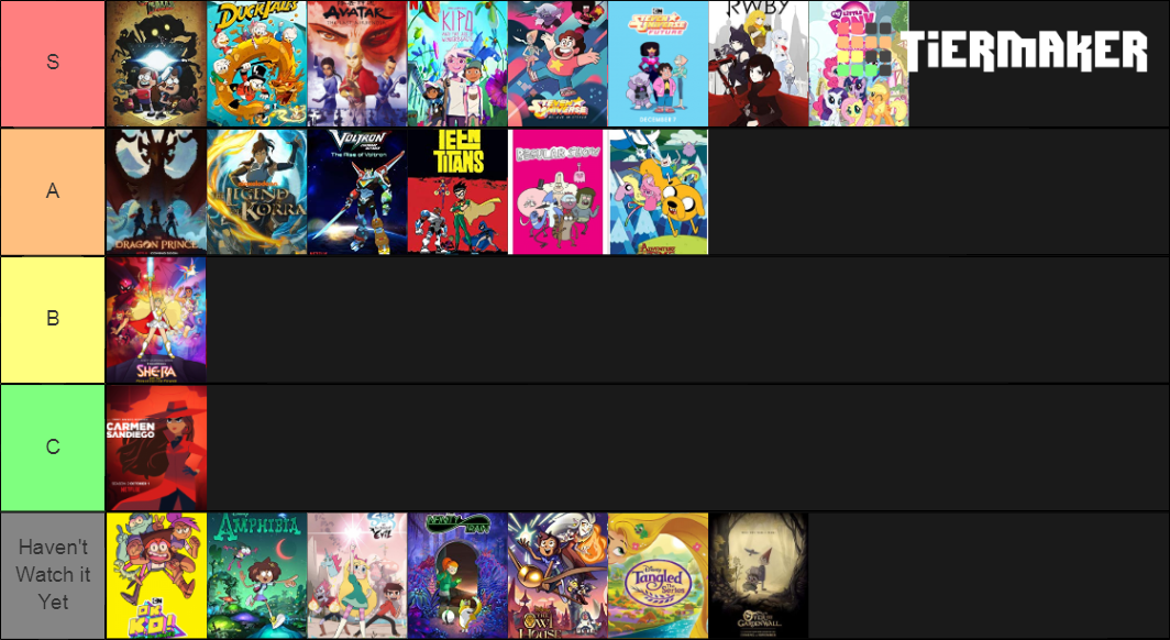 Story Driven Cartoons 2 Tier List (Community Rankings) - TierMaker