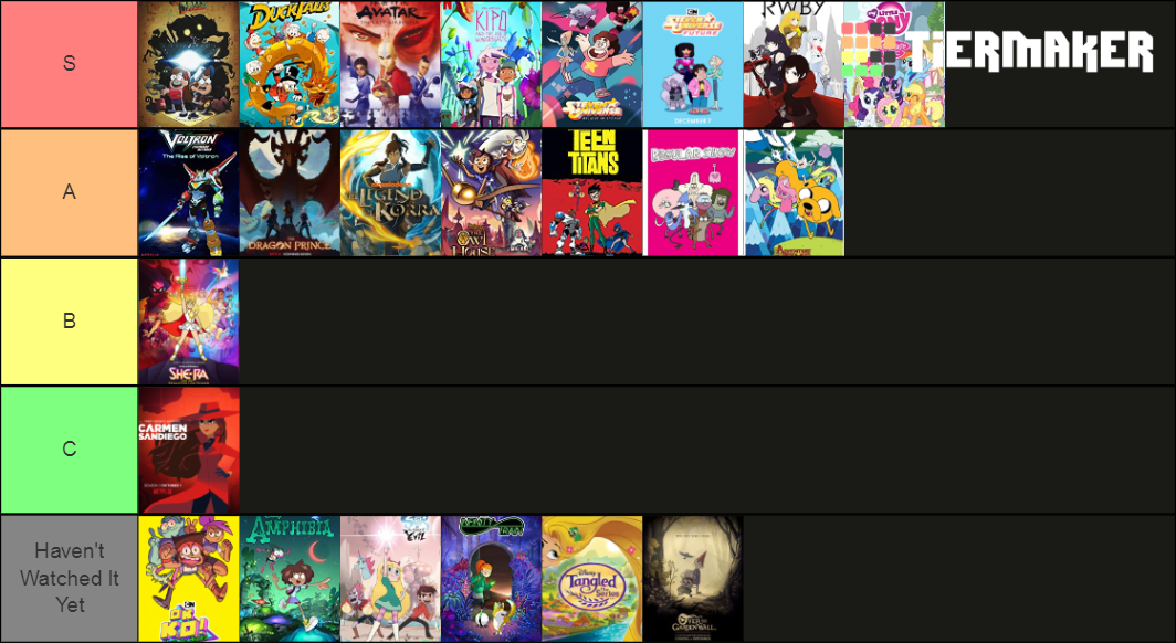 Story Driven Cartoons 2 Tier List (Community Rankings) - TierMaker