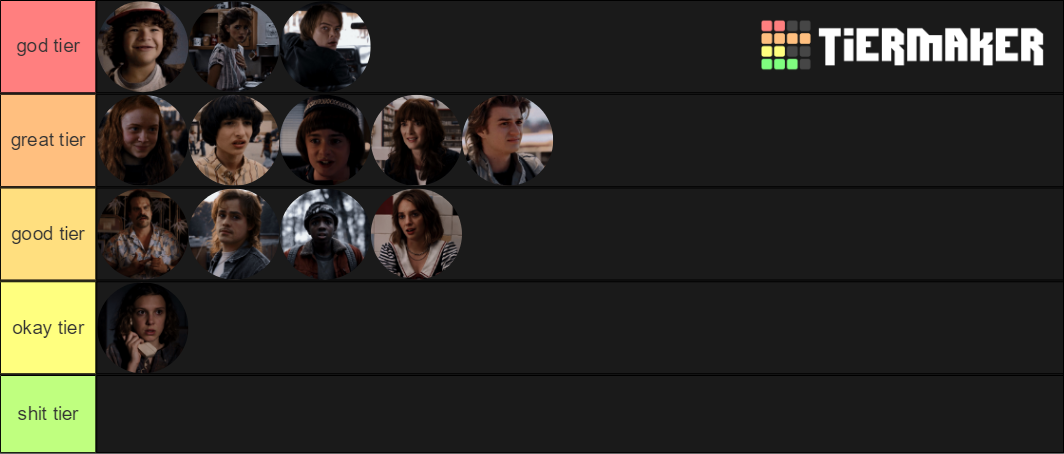 stranger things characters Tier List (Community Rankings) - TierMaker