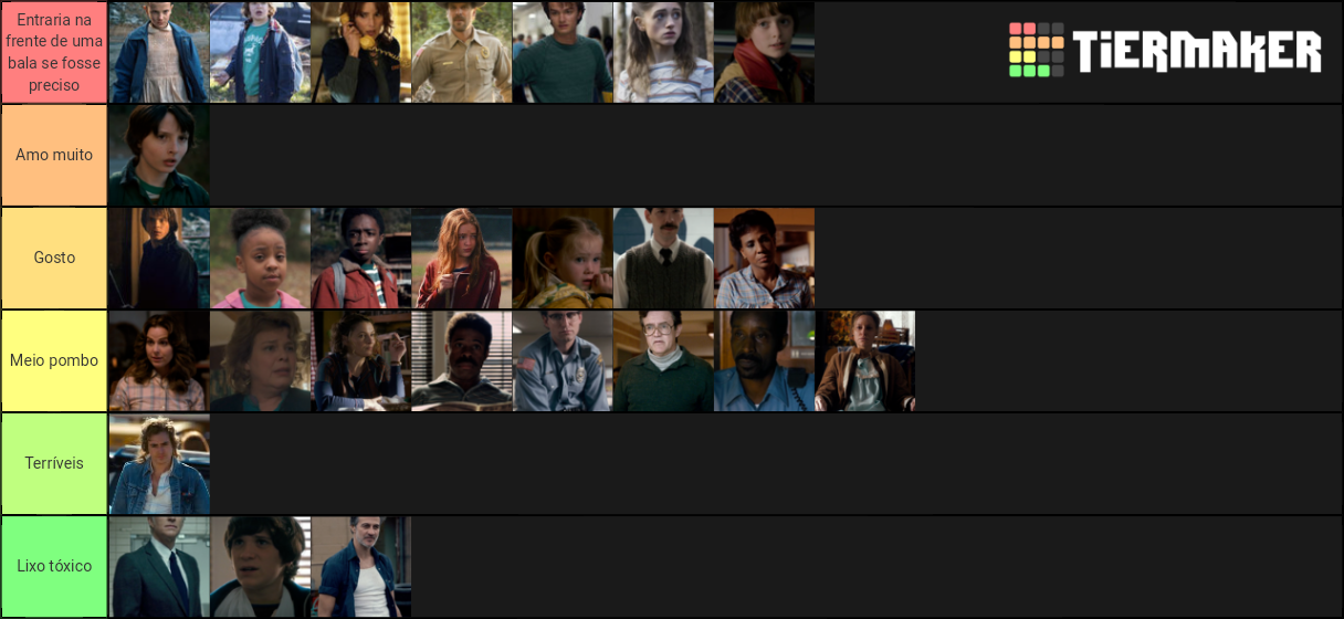 Stranger Things Characters Tier List (Community Rankings) - TierMaker