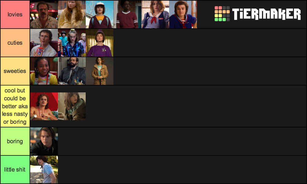 Stranger Things Season 3 Main Characters Tier List (Community Rankings ...