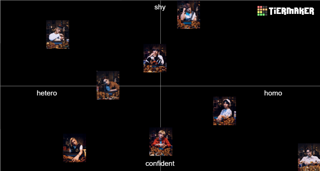 stray kids Tier List (Community Rankings) - TierMaker