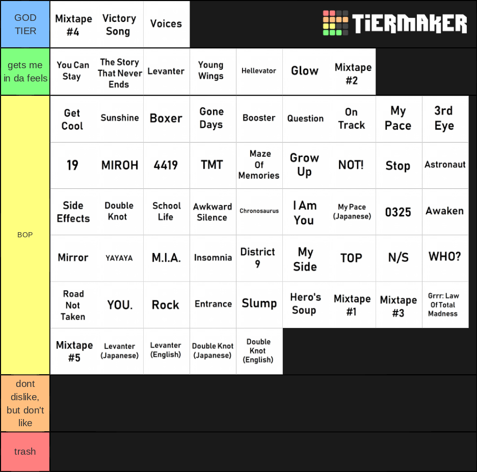 Stray Kids songs 2020 april Tier List (Community Rankings) - TierMaker