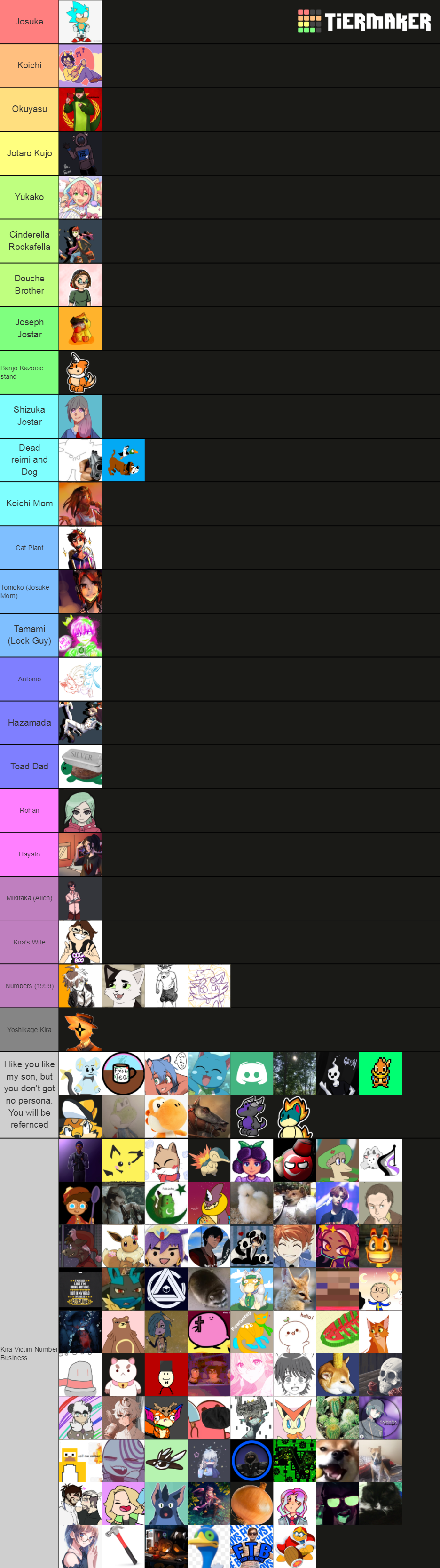 Stream Train 24/07/2020 Tier List (Community Rankings) - TierMaker