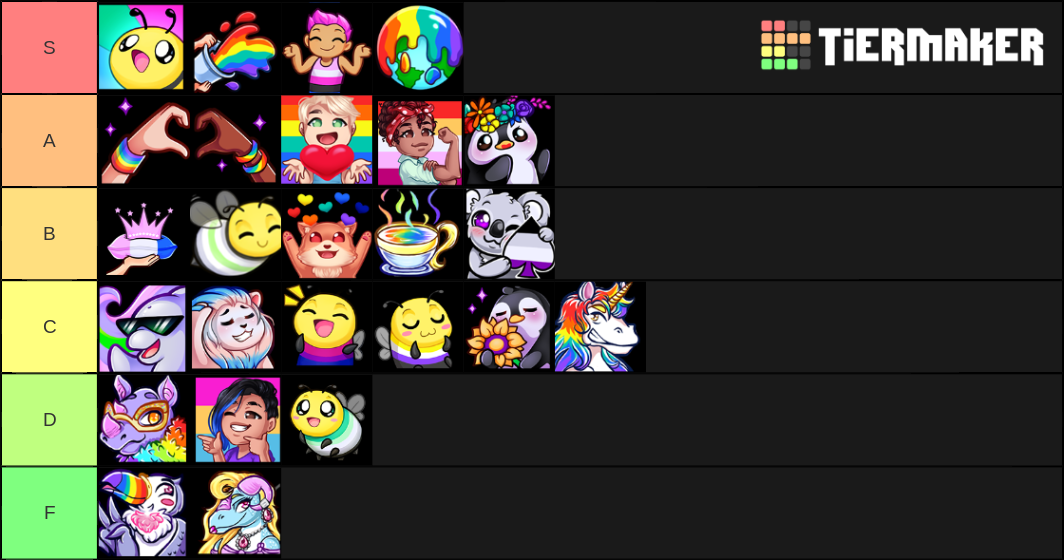 stream with pride emotes Tier List (Community Rankings) - TierMaker