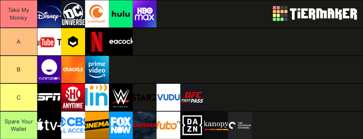 Streaming Services 2020 Tier List (Community Rankings) - TierMaker