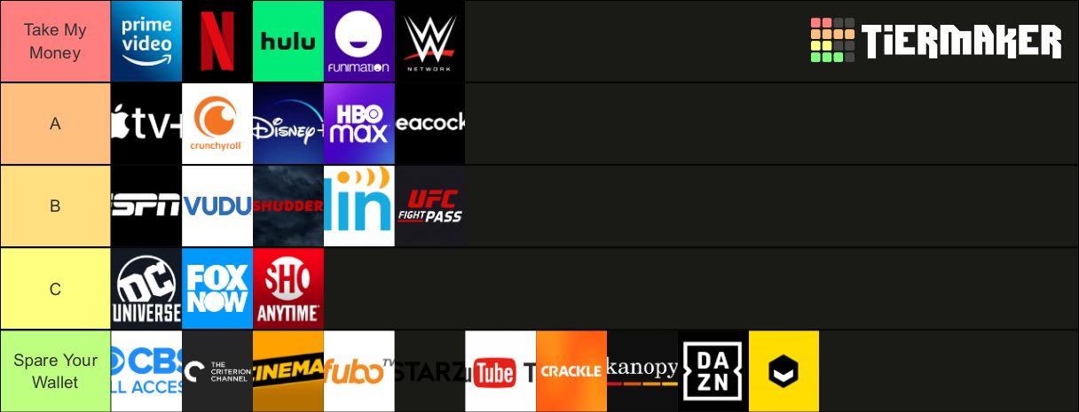 Streaming Services 2020 Tier List (Community Rankings) - TierMaker