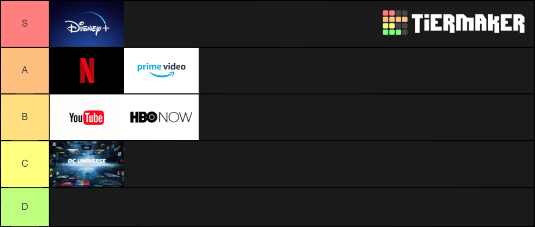 Streaming Services Tier List (Community Rankings) - TierMaker