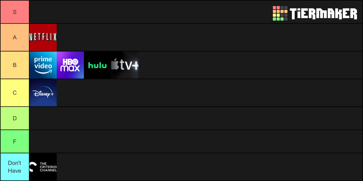 Streaming Services Tier List (Community Rankings) - TierMaker