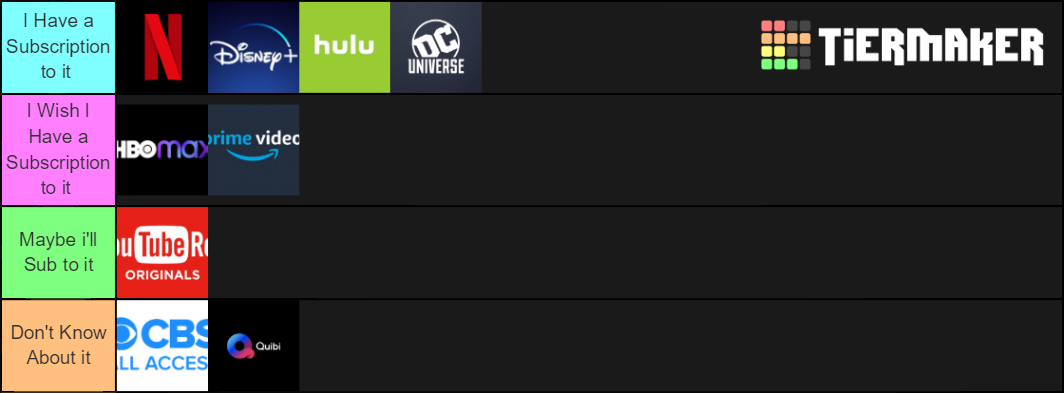 Streaming Services Tier List (Community Rankings) - TierMaker