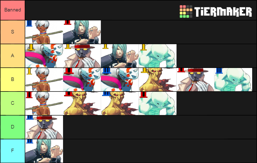 Street Fighter 3: Third Strike (All Super Arts) Tier List (Community ...