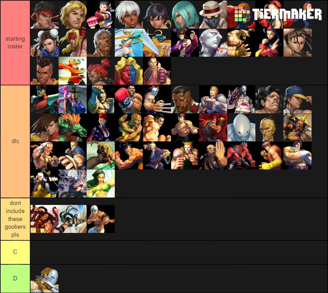 Street Fighter Dream Roster Tier List (Community Rankings) - TierMaker