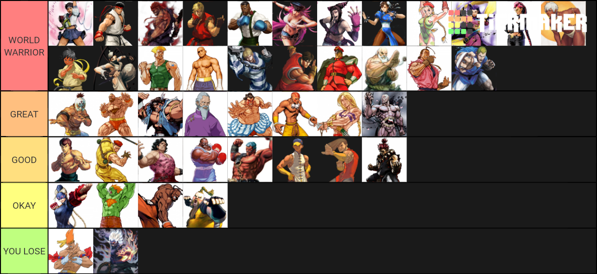 Street Fighter IV (2014) Tier List (Community Rankings) - TierMaker