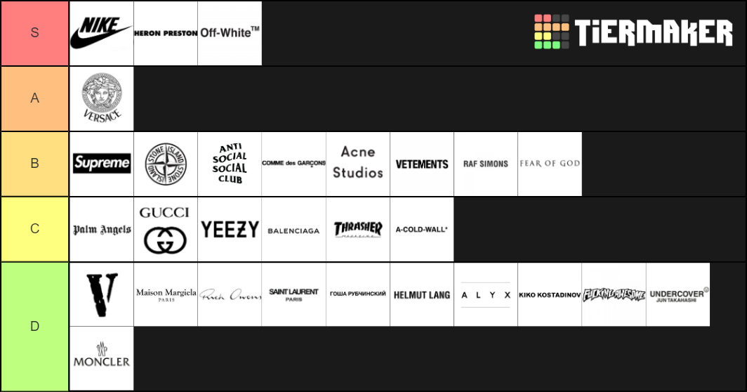 STREETWEAR Tier List (Community Rankings) - TierMaker