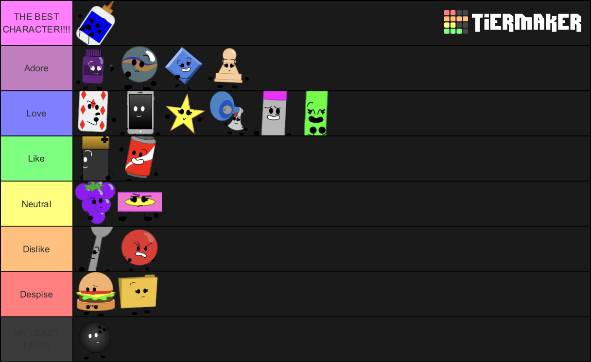 Strive for the five tier Tier List (Community Rankings) - TierMaker
