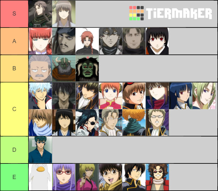 Strongest characters in Gintama Tier List (Community Rankings) - TierMaker
