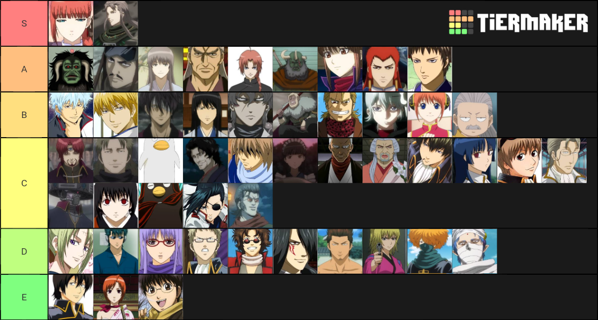Strongest characters in Gintama Tier List (Community Rankings) - TierMaker