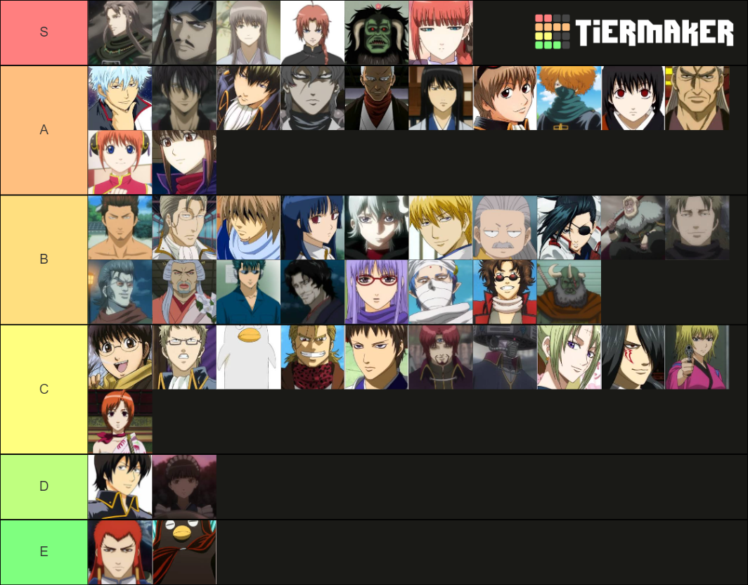 Strongest characters in Gintama Tier List (Community Rankings) - TierMaker