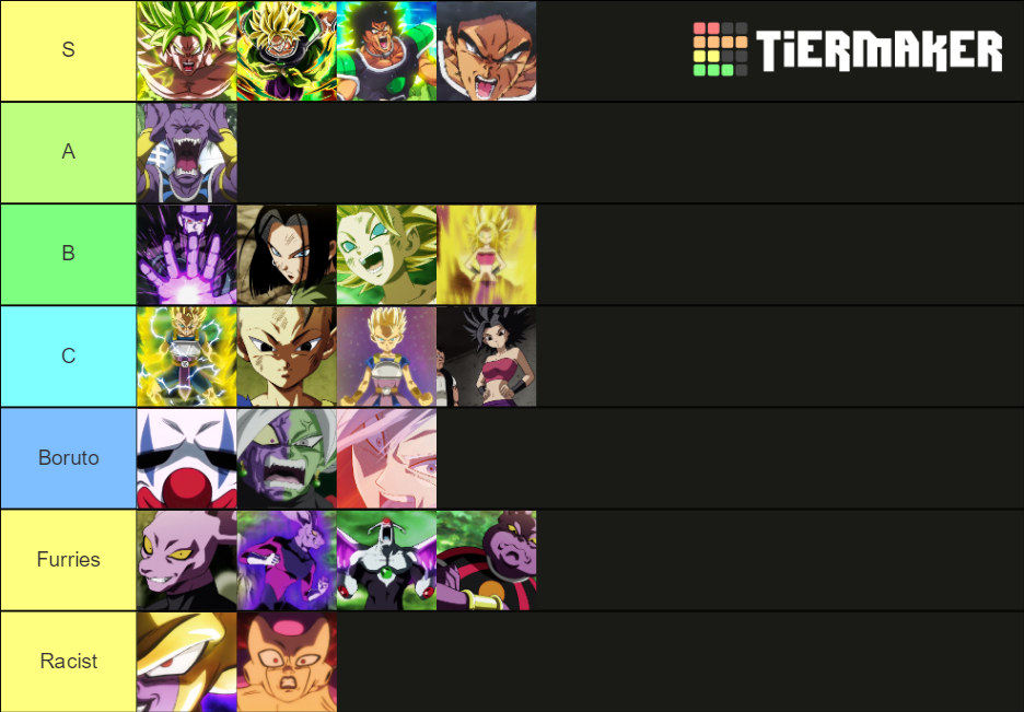 Strongest DB characters (No angels or above, anime only) Tier List ...