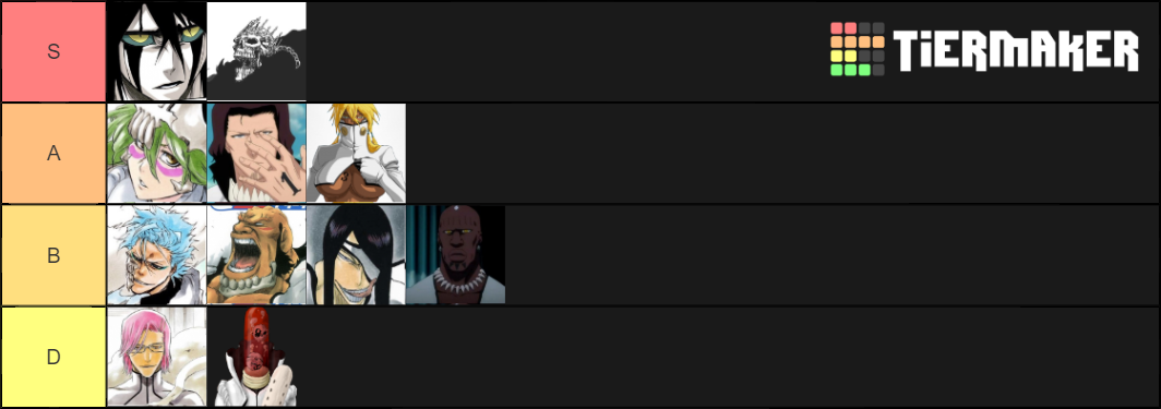 Strongest Espada Tier List (Community Rankings) - TierMaker