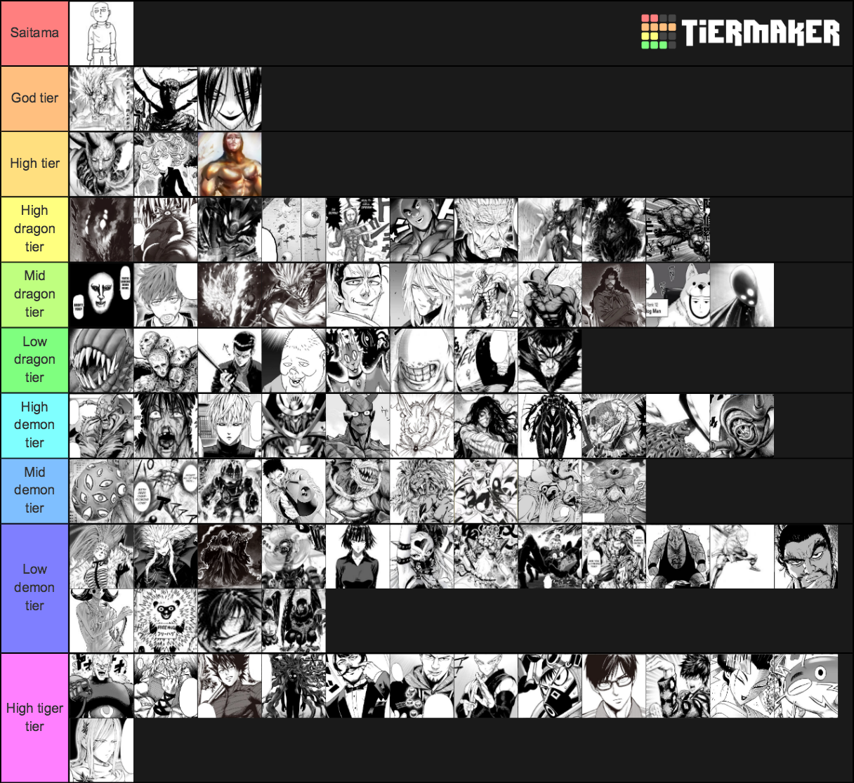 Strongest OPM characters Tier List (Community Rankings) - TierMaker