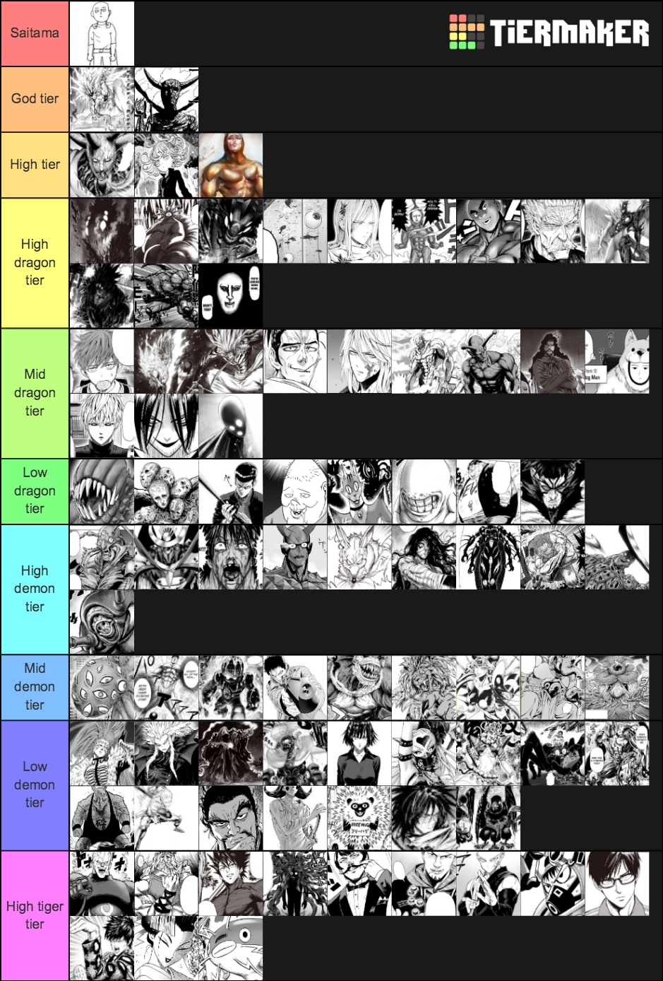 Strongest OPM characters Tier List (Community Rankings) - TierMaker