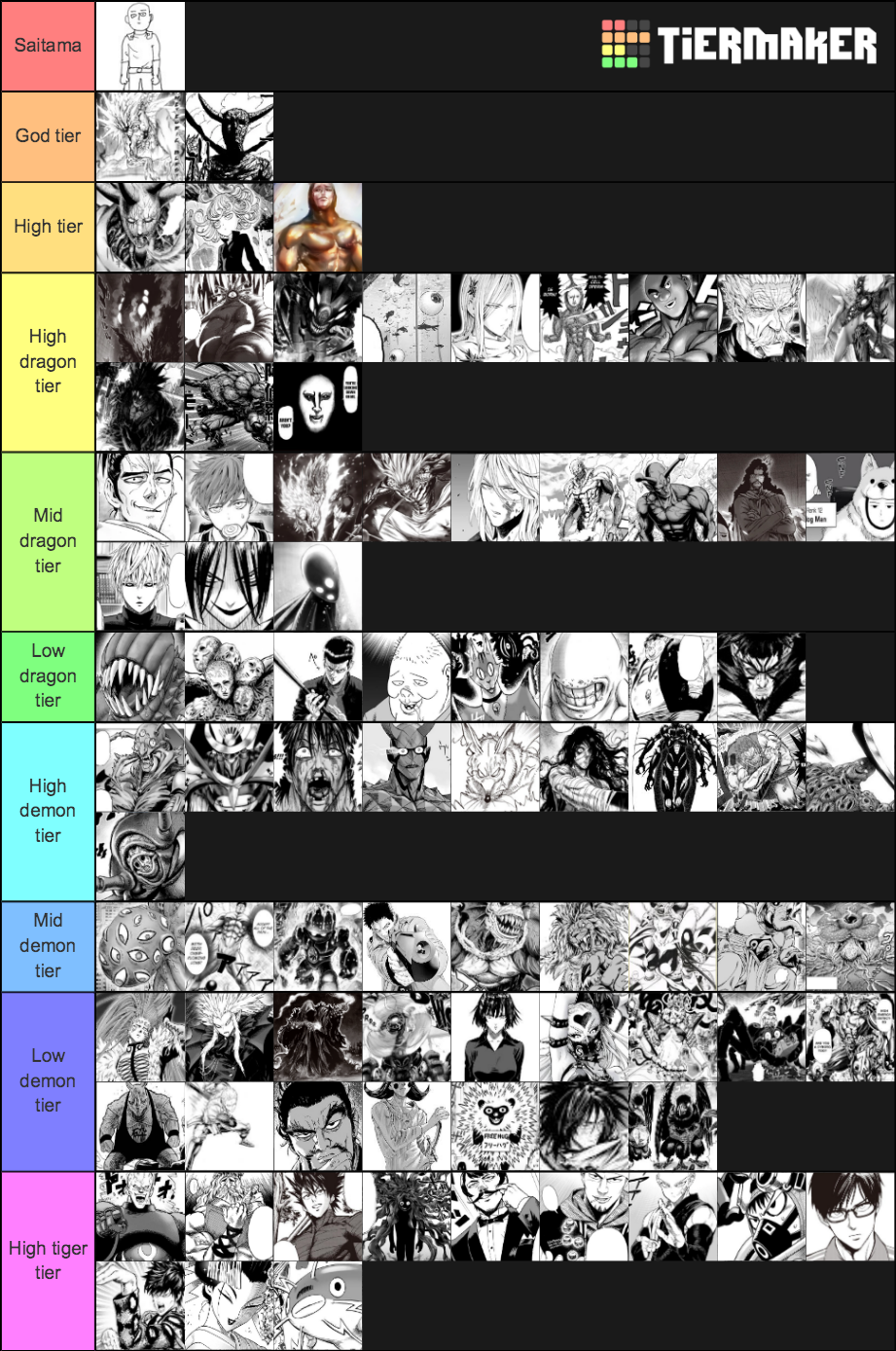Strongest OPM characters Tier List (Community Rankings) - TierMaker