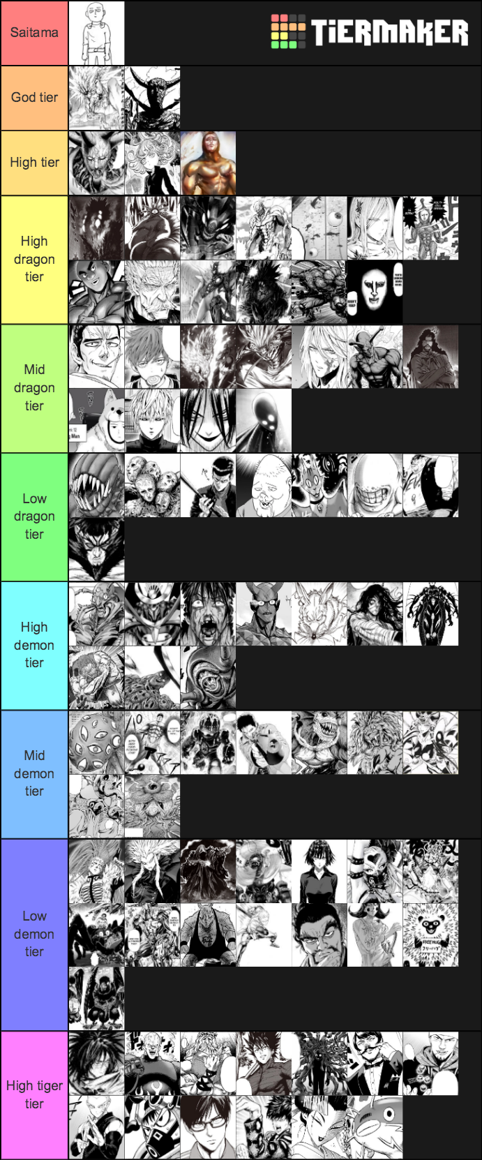 Strongest OPM characters Tier List (Community Rankings) - TierMaker
