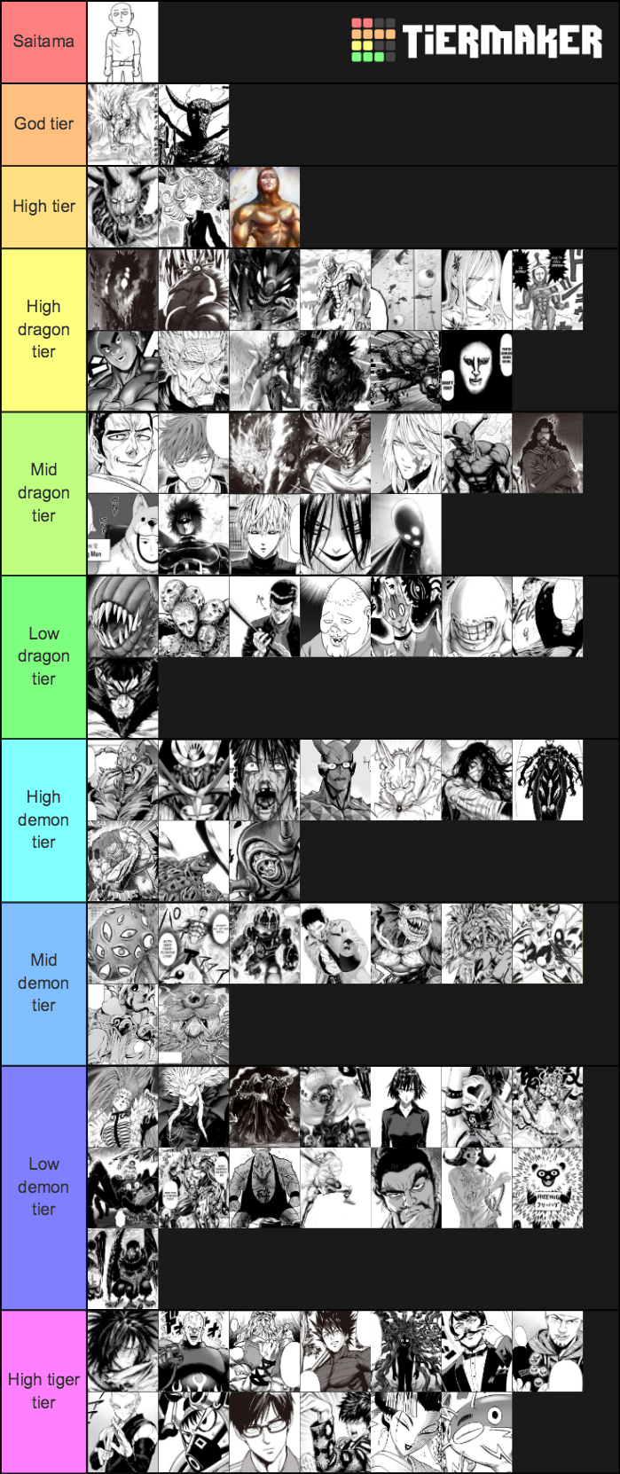 Strongest OPM characters Tier List (Community Rankings) - TierMaker