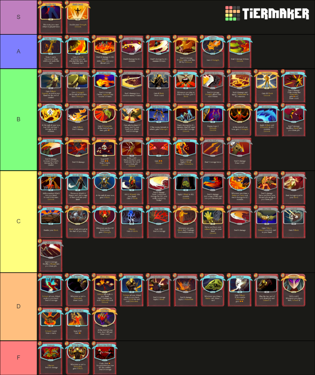 StS - Ironclad Cards Tier List (Community Rankings) - TierMaker