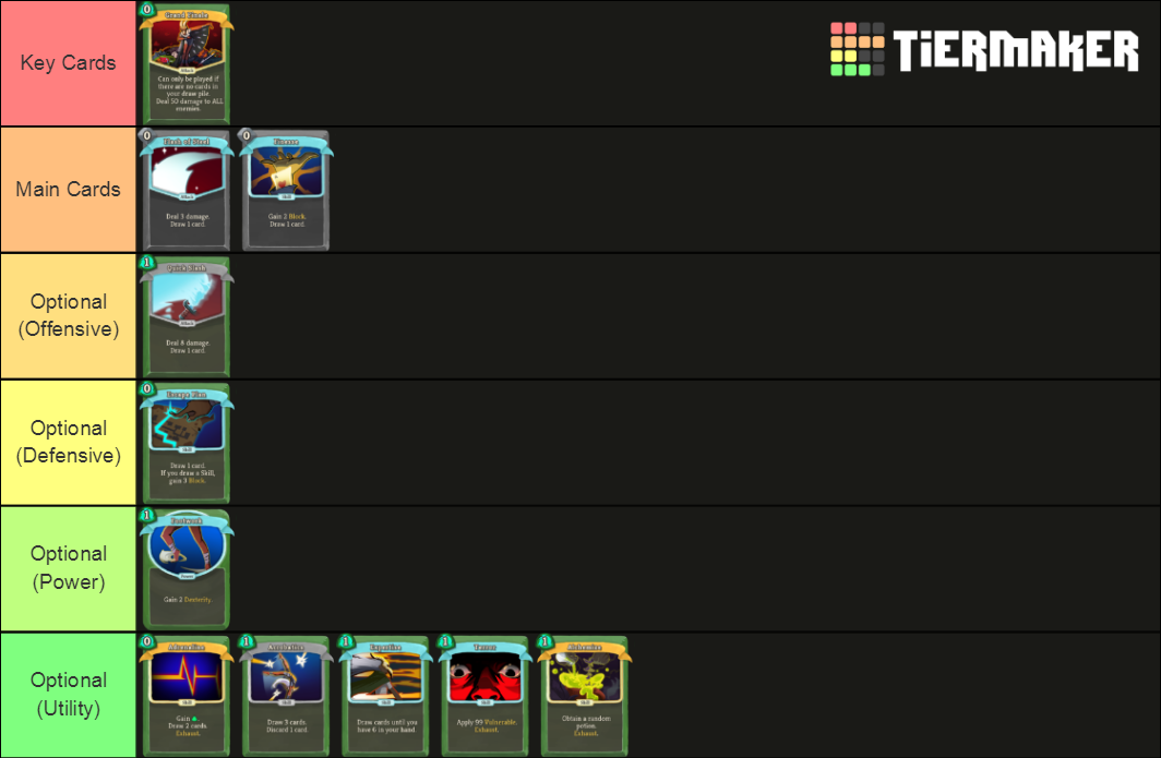 STS decks build Tier List (Community Rankings) - TierMaker